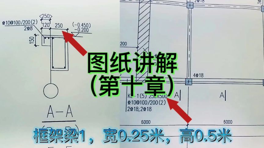 建筑工程:图纸讲解第十章,框架梁节点识图@工程量计算