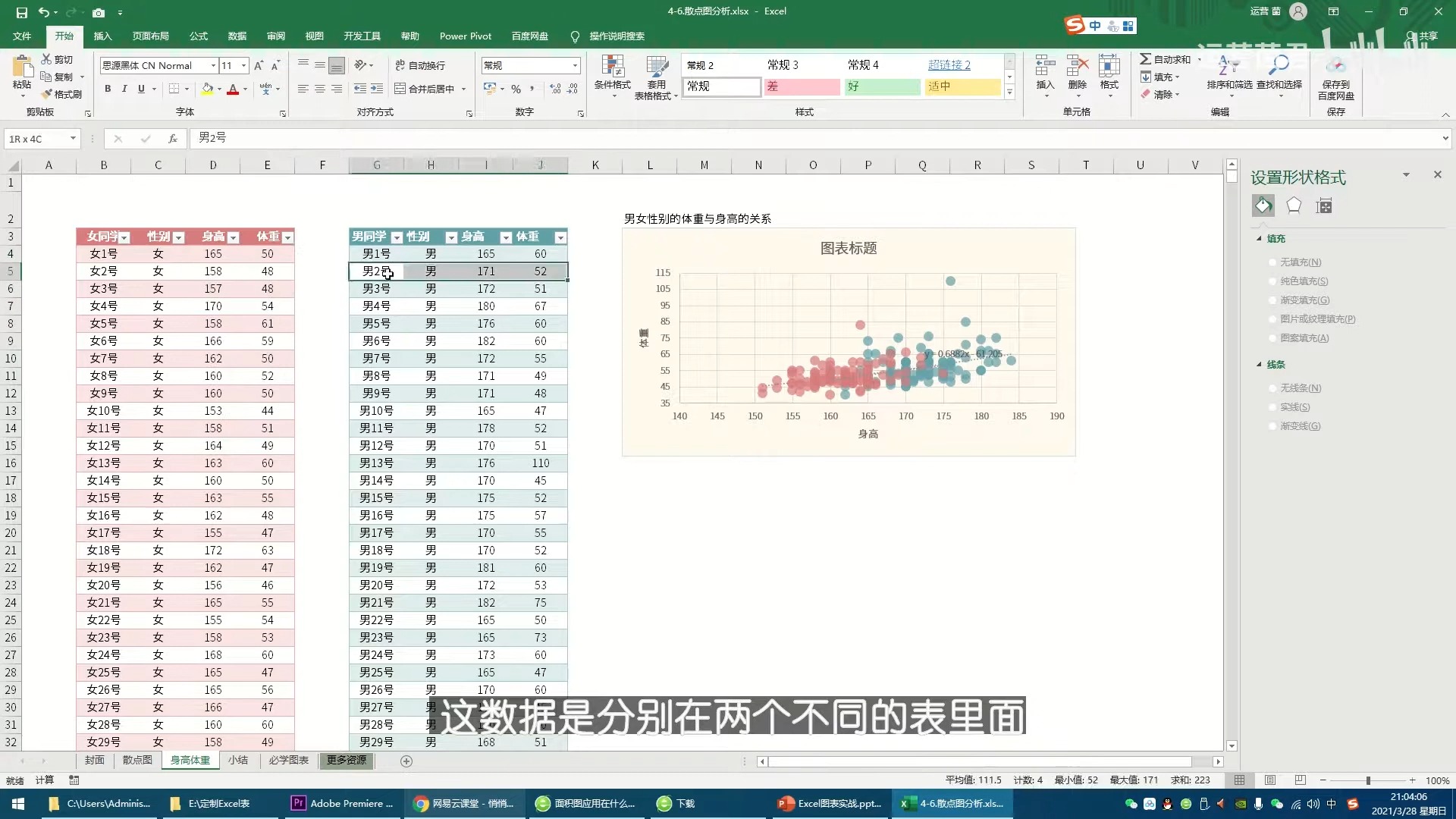 Excel图表教程 数据可视化 数据分析 6 6 散点图:相关性分析