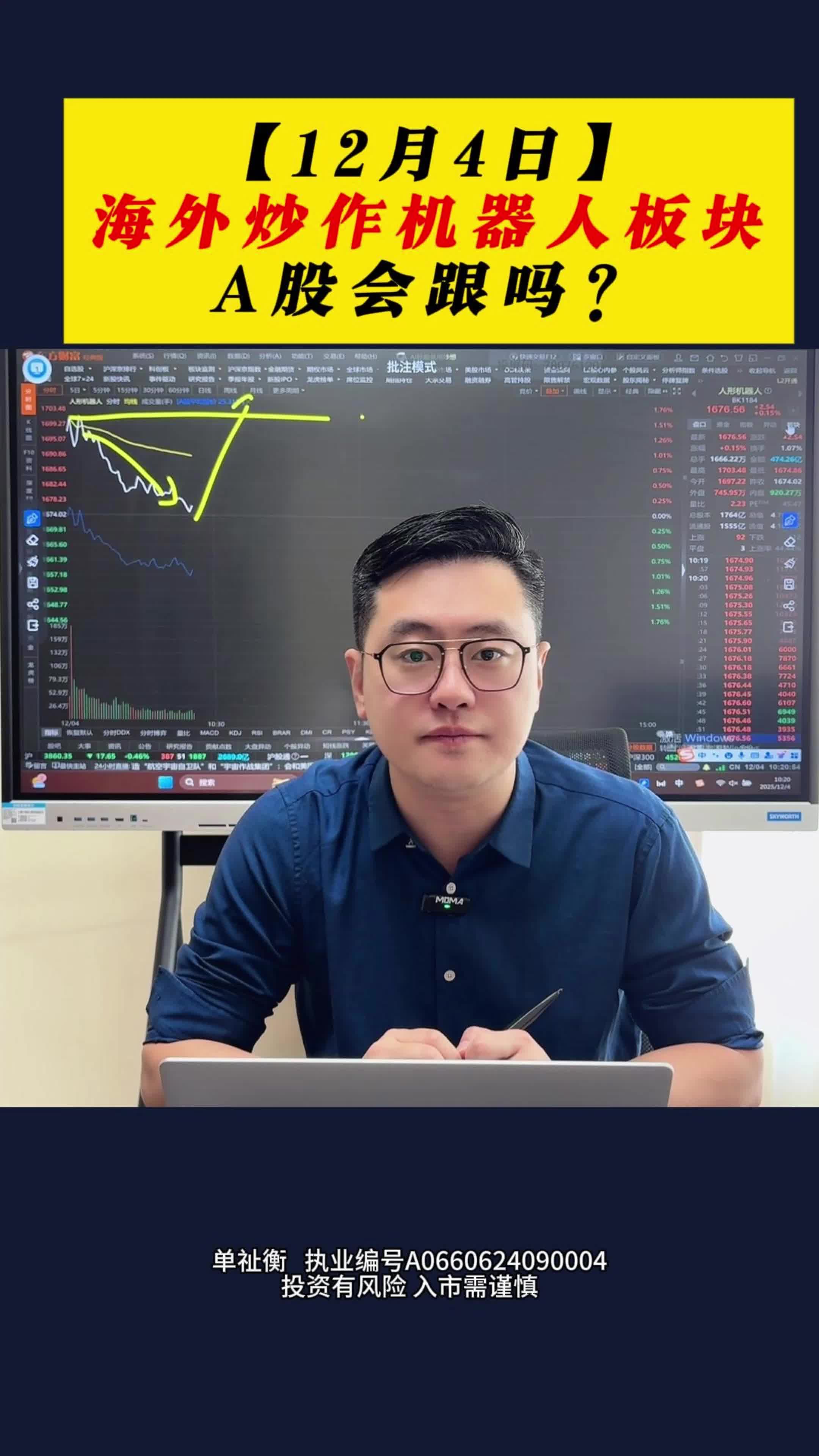 #财经 #股市 #股票 #大盘