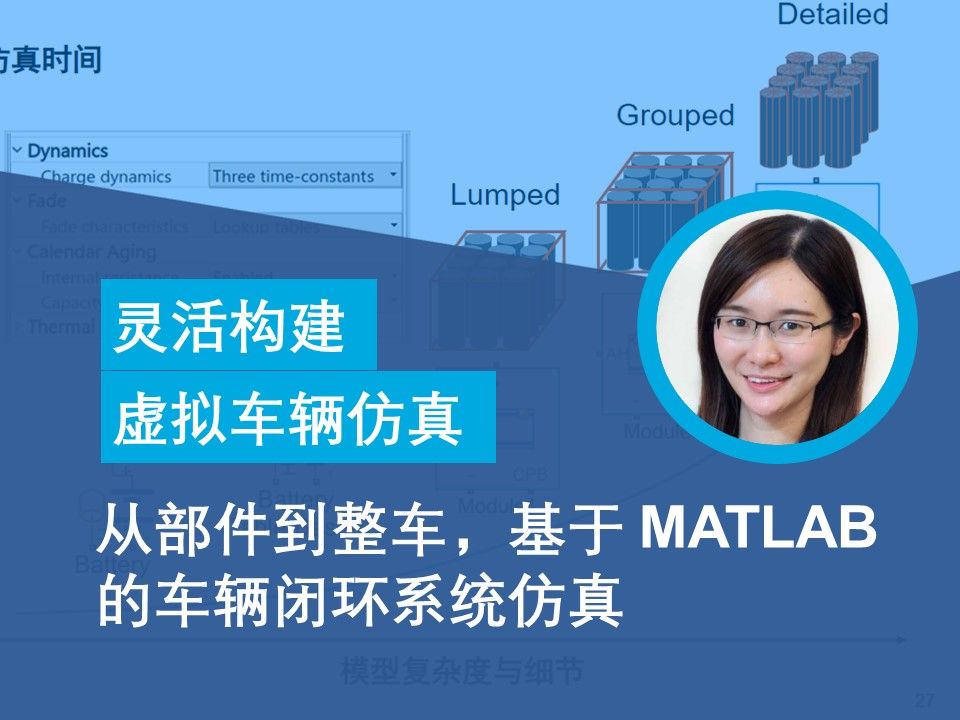【灵活构建虚拟车辆仿真】P2:从部件到整车,基于MATLAB 的车辆闭环...