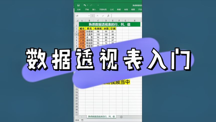 数据透视表入门学习:行、列、值,这些你还搞不懂吗?