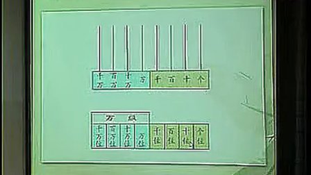 1017 认识整万数:张齐华——新课程小学数学名师课堂实录
