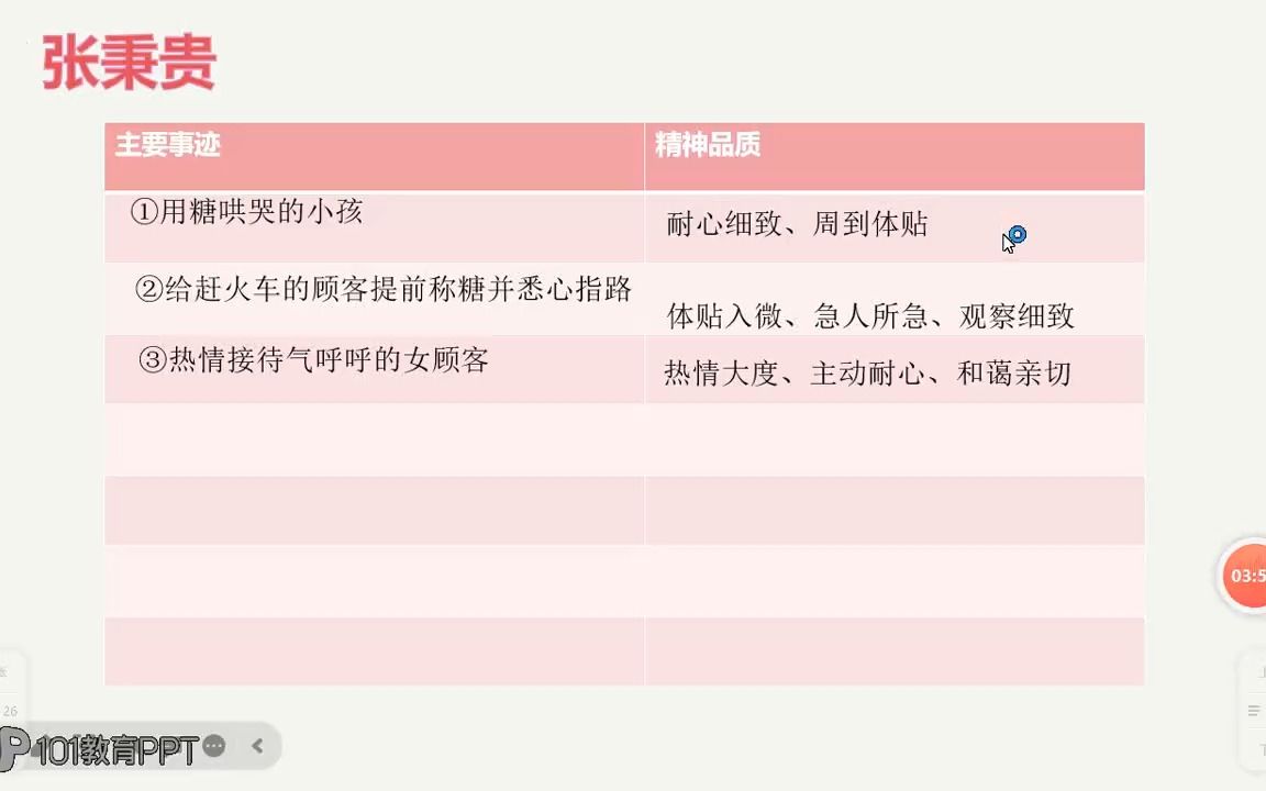 2.1《喜看稻菽千重浪》《心有一团火,温暖众人心》《“探界者”钟扬...