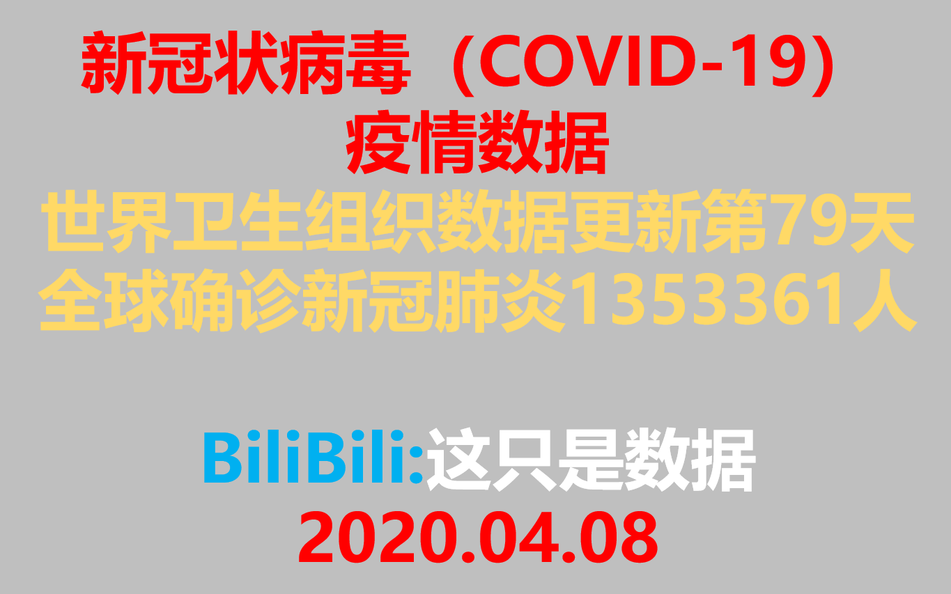 20200408 世界新冠病毒疫情数据(COVID 19)世界卫生组织更新数据第...