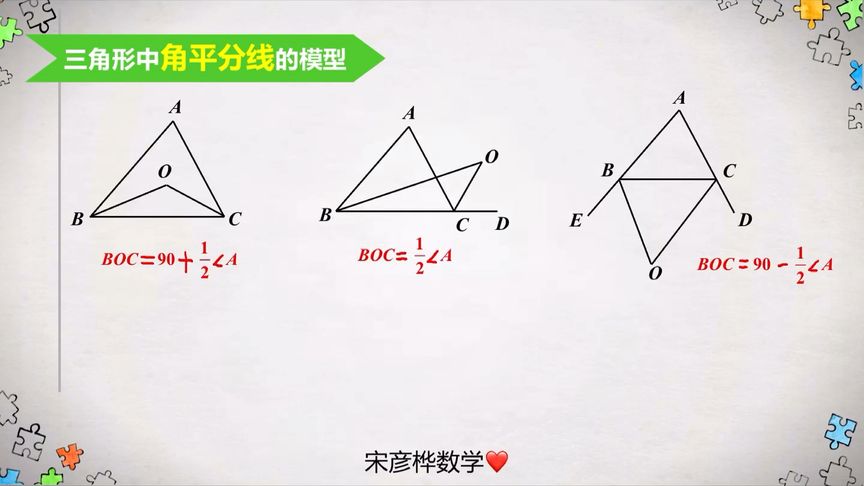 三角形中的角平分线模型,两内角平分线,一内一外,两外角平分线