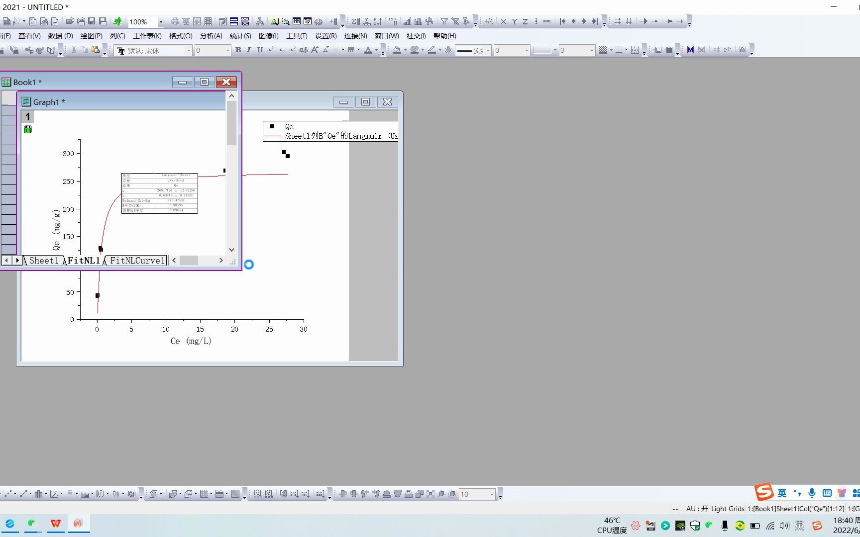 origin软件做图,用Freundlich和Langmuir模型拟合 等温吸附曲线