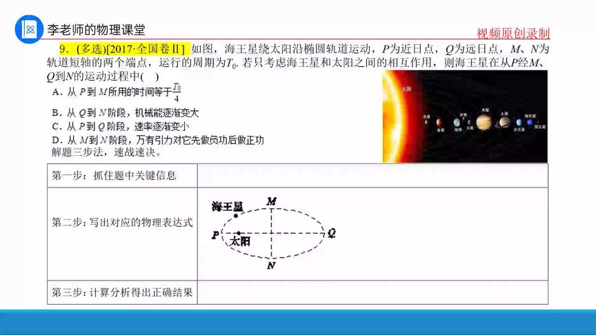 做真题提分快,高中物理专题【天体运动009】秒懂开普勒第二定律