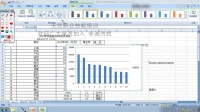 excel减法公式 excel公式不计算excele函数应用