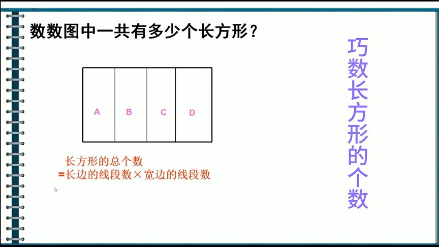 巧数长方形的个数:学会这种方法,再也不用一个一个数了。
