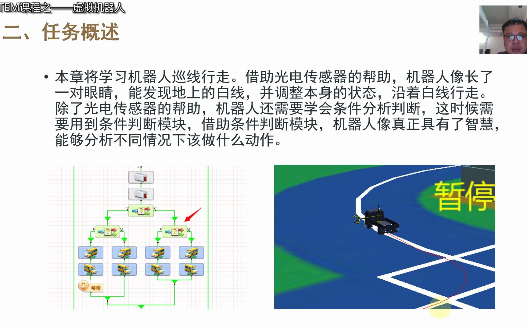 万老师讲虚拟机器人课程:第二章 第二课 巡线