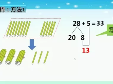 两位数加一位数(进位)