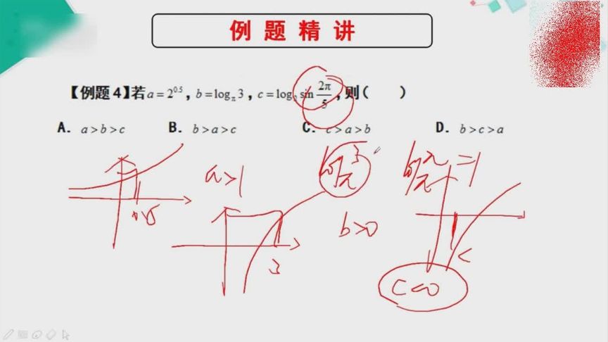 高三数学独家通关秘籍 初等函数的图像与性质比大小 简单易学