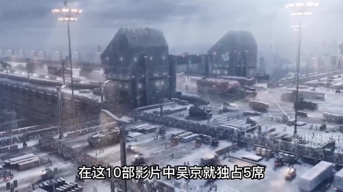 中国影史票房排在前1的电影你看过几部