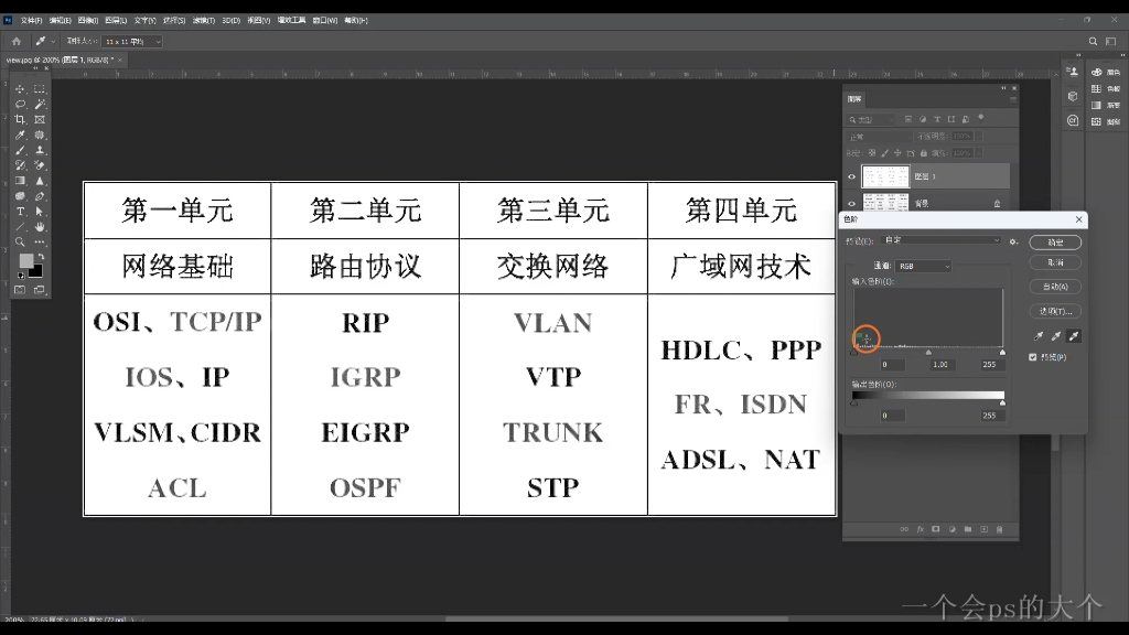 利用ps快速去除文本标记方法