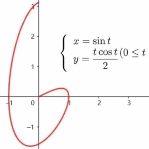 所以昵称很重要吗 