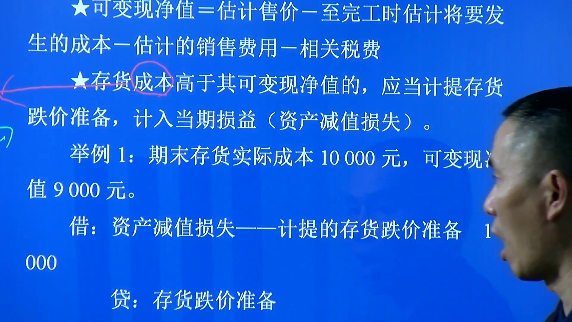 2021年初级会计职称 会计 第二章 资产(存货减值2与固定资产1)