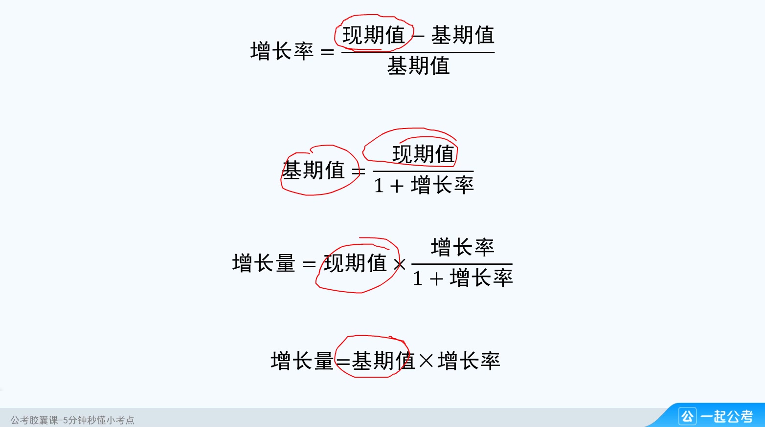 公考胶囊课-资料分析