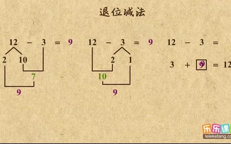 【动画教学67021】20以内退位减法
