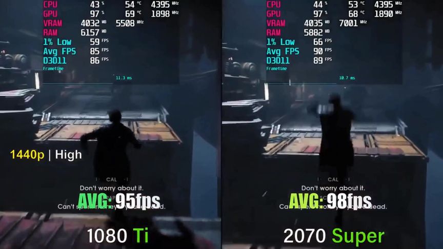 买显卡玩游戏1080TI好还是2070S好,两张显卡的游戏实测对比