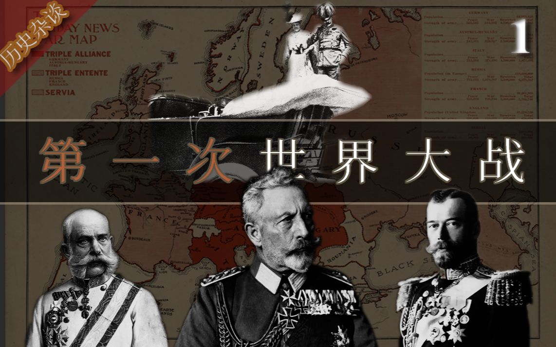 【第一次世界大战】Part1 从俾斯麦到马恩河