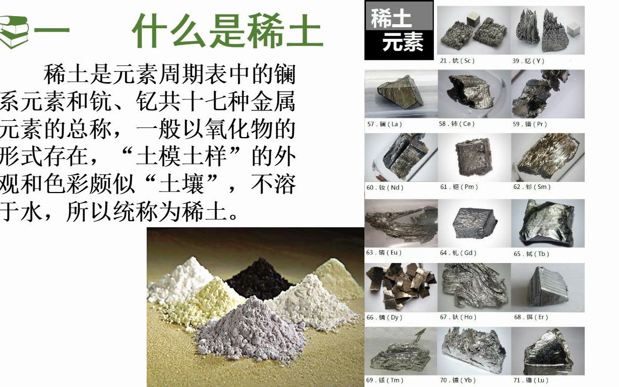 地理大阅读系列之多面稀土