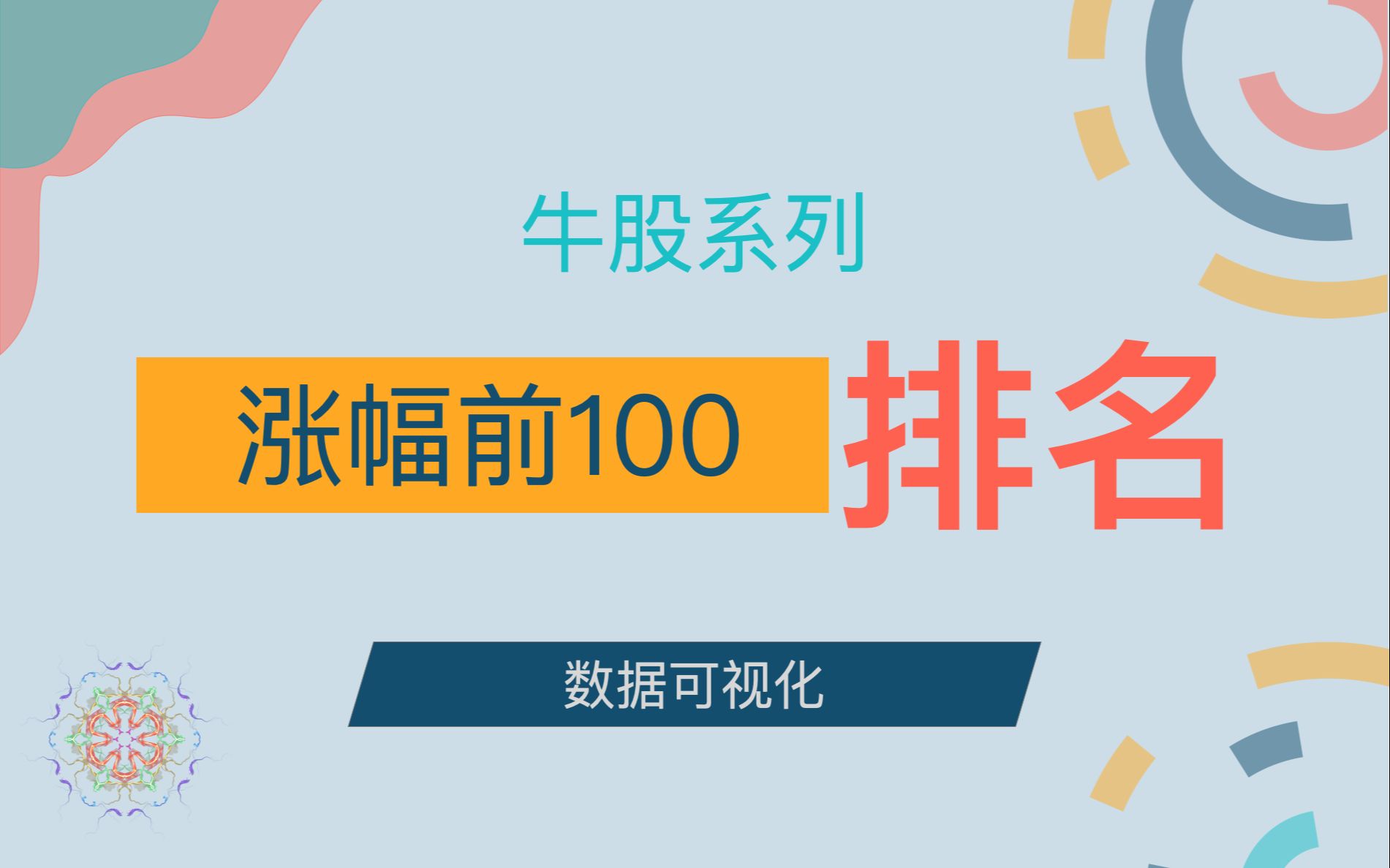 【股票】股票涨幅前100名(后复权)