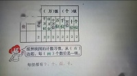 亿以内的数位顺序表