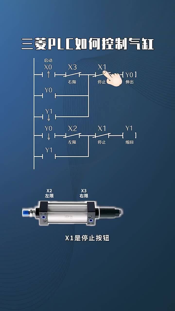 三菱PLC如何控制气缸