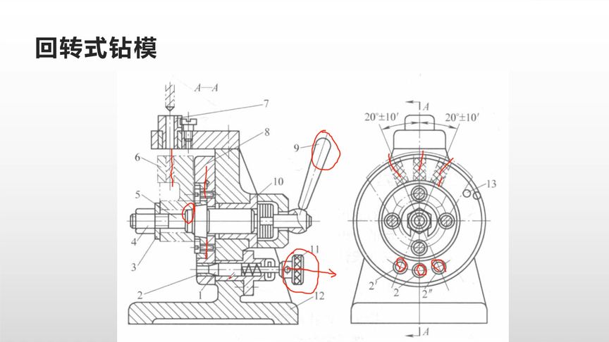 6.3.1.2回转式钻模