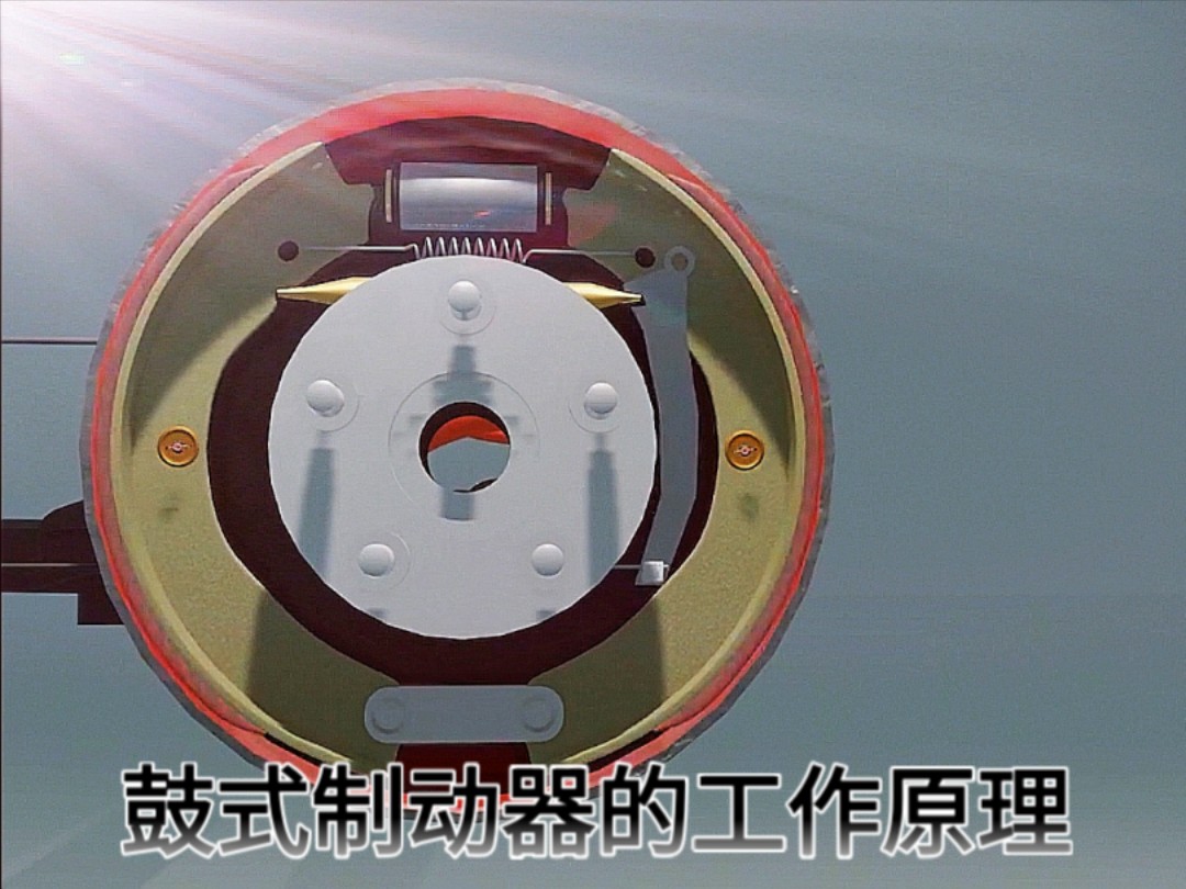 鼓式制动器如何工作?3D动画了解它的工作原理
