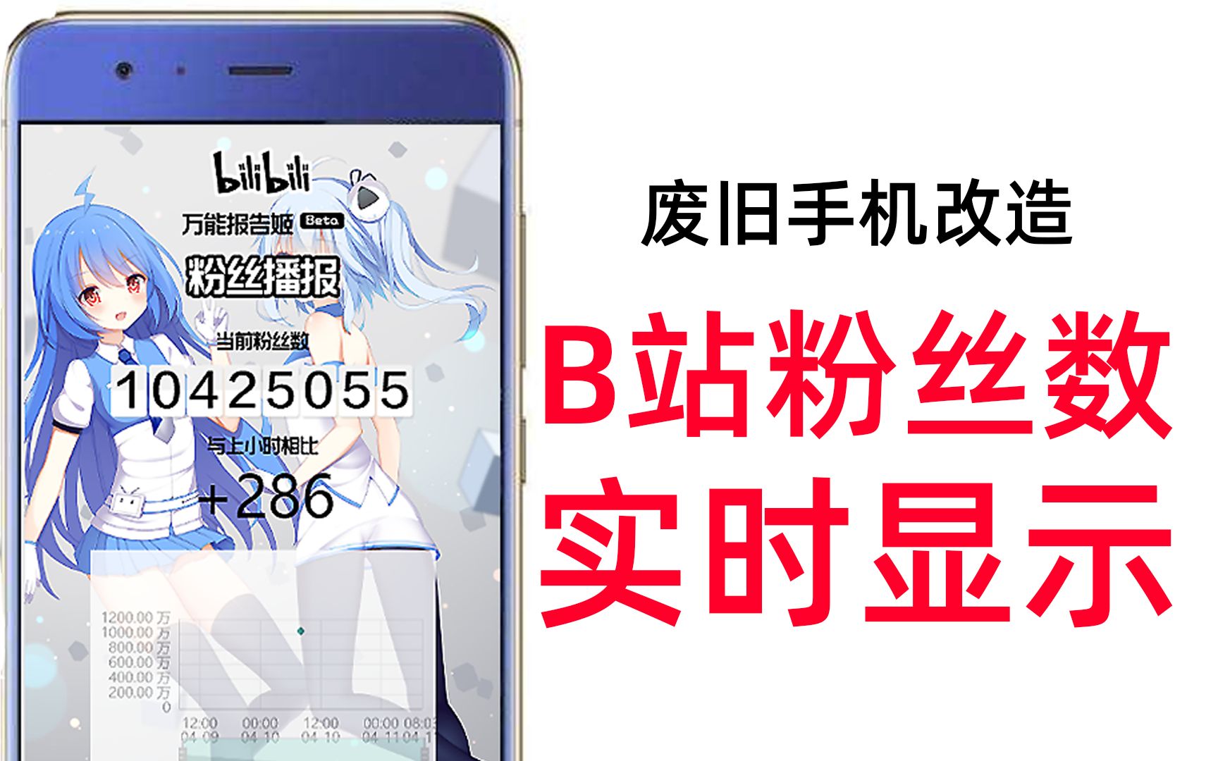 【教程】做一个网页版粉丝实时显示器,旧手机有用啦~