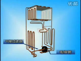冰箱维修集锦