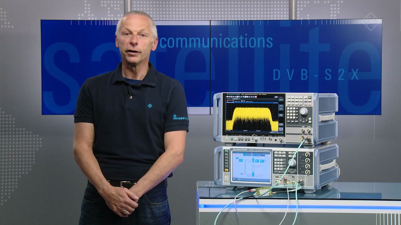 罗德与施瓦茨R&S FSW频谱分析仪噪声功率比测试