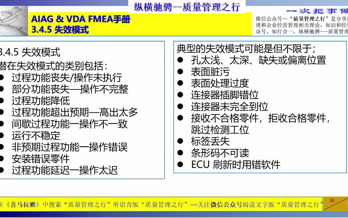125 3.4.5 失效模式-2 FMEA手册培训 质量管理工具