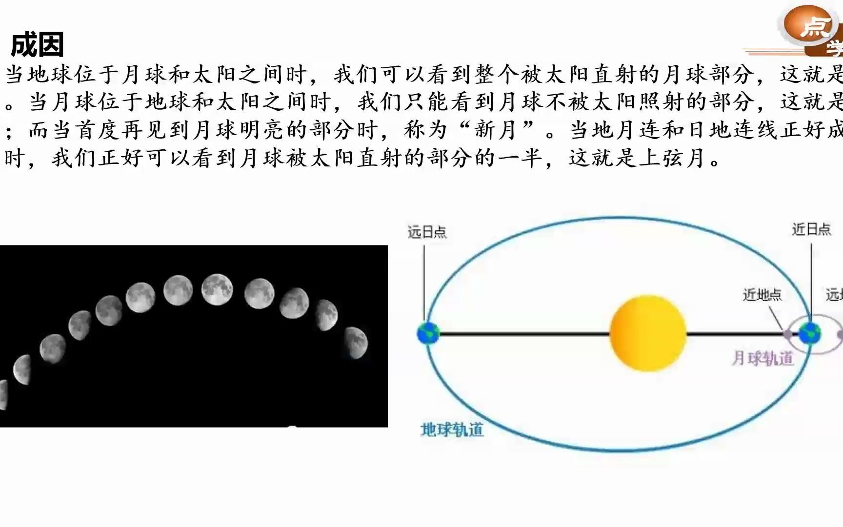【高中地理】十分钟轻松突破月相