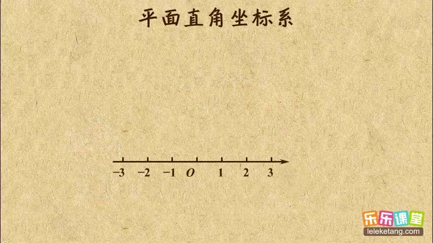 秒杀名师 初中数学七年级下册 平面直角坐标系的概念