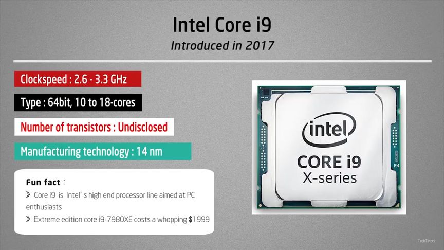 英特尔CPU的简要发展史(1971-2018)