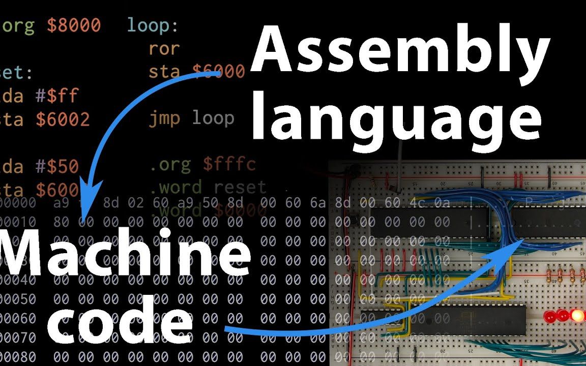 【单片教学】汇编语言与机器代码