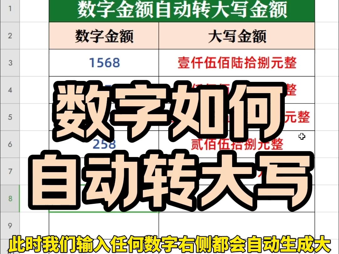 Excel表格中数字金额如何自动转大写金额?