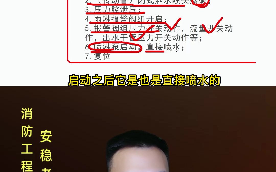 56. 考前不吃不喝系列-(传动管)雨淋系统工作原理