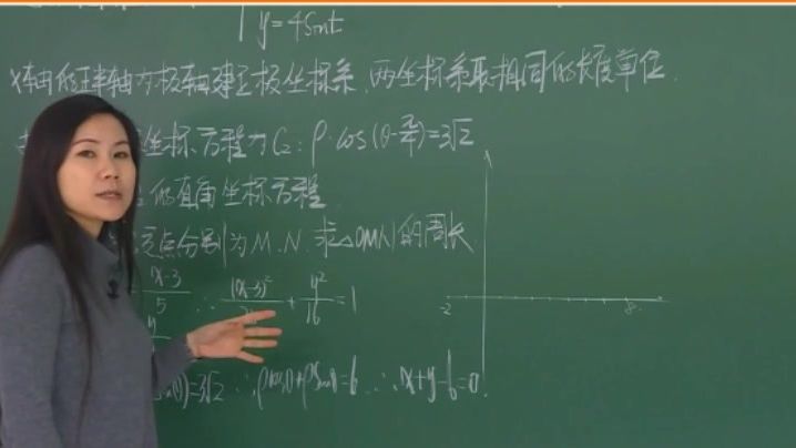 高中数学答同学提问 有关极坐标与参数方程的一道典型例题详解