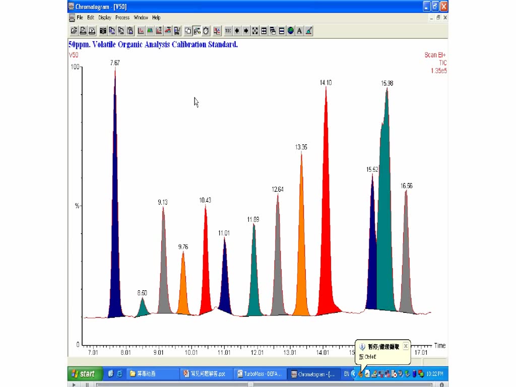 Chromatogram中修改GCMS谱图峰面积