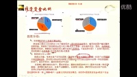 光伏户用扶贫发展的由来及金寨模式前期构造02