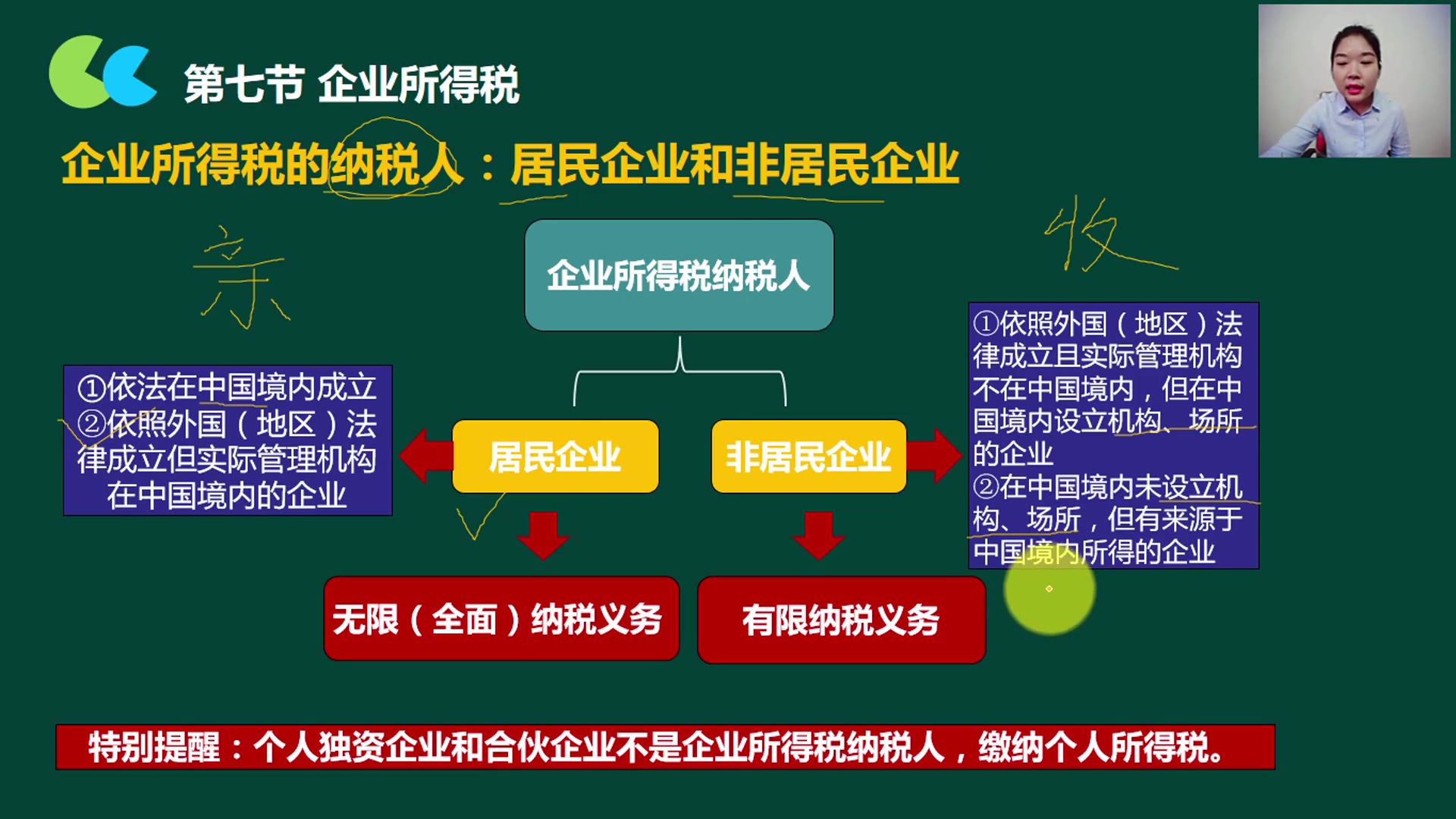不缴纳企业所得税_年度企业所得税申报_预缴企业所得税抵扣