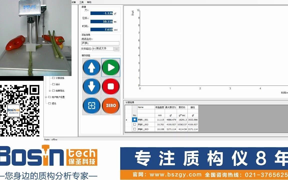 质构仪剪切测试--保圣分享