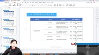建筑施工项目管理软件系统22-采购合同设计部署-百知信息技术有限公司