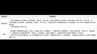 @生死狙击竞技武器排行榜