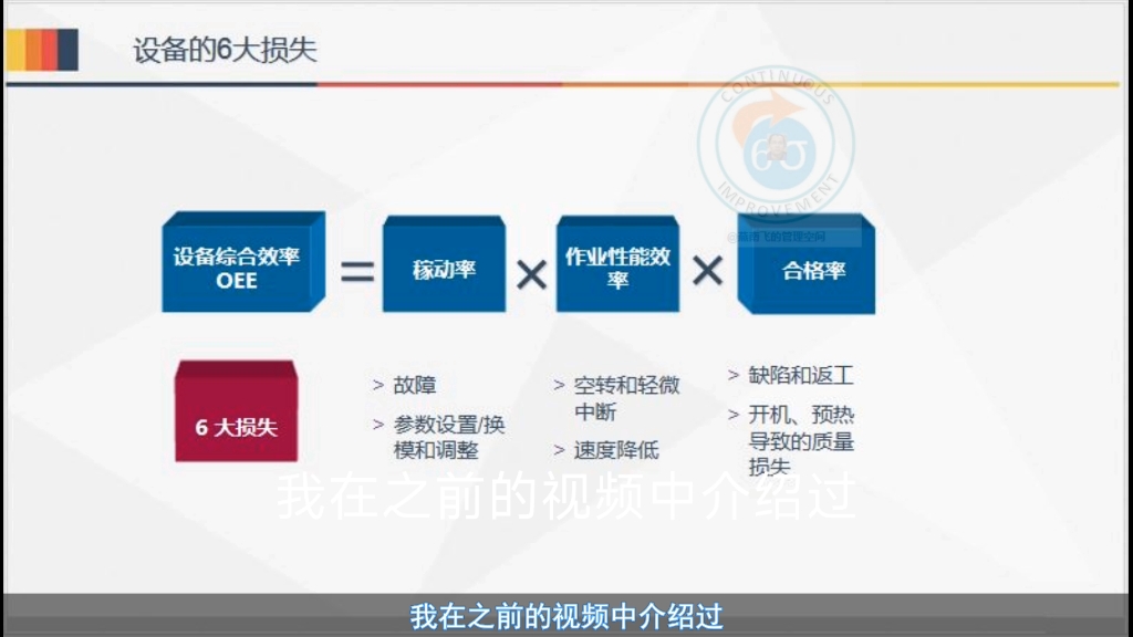 管理课第9讲:TPM概述