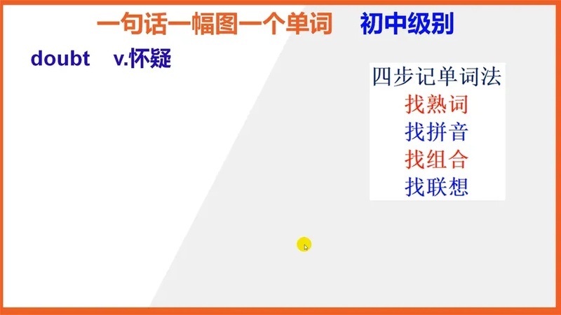 初中英语单词 15秒快速背单词doubt怀疑