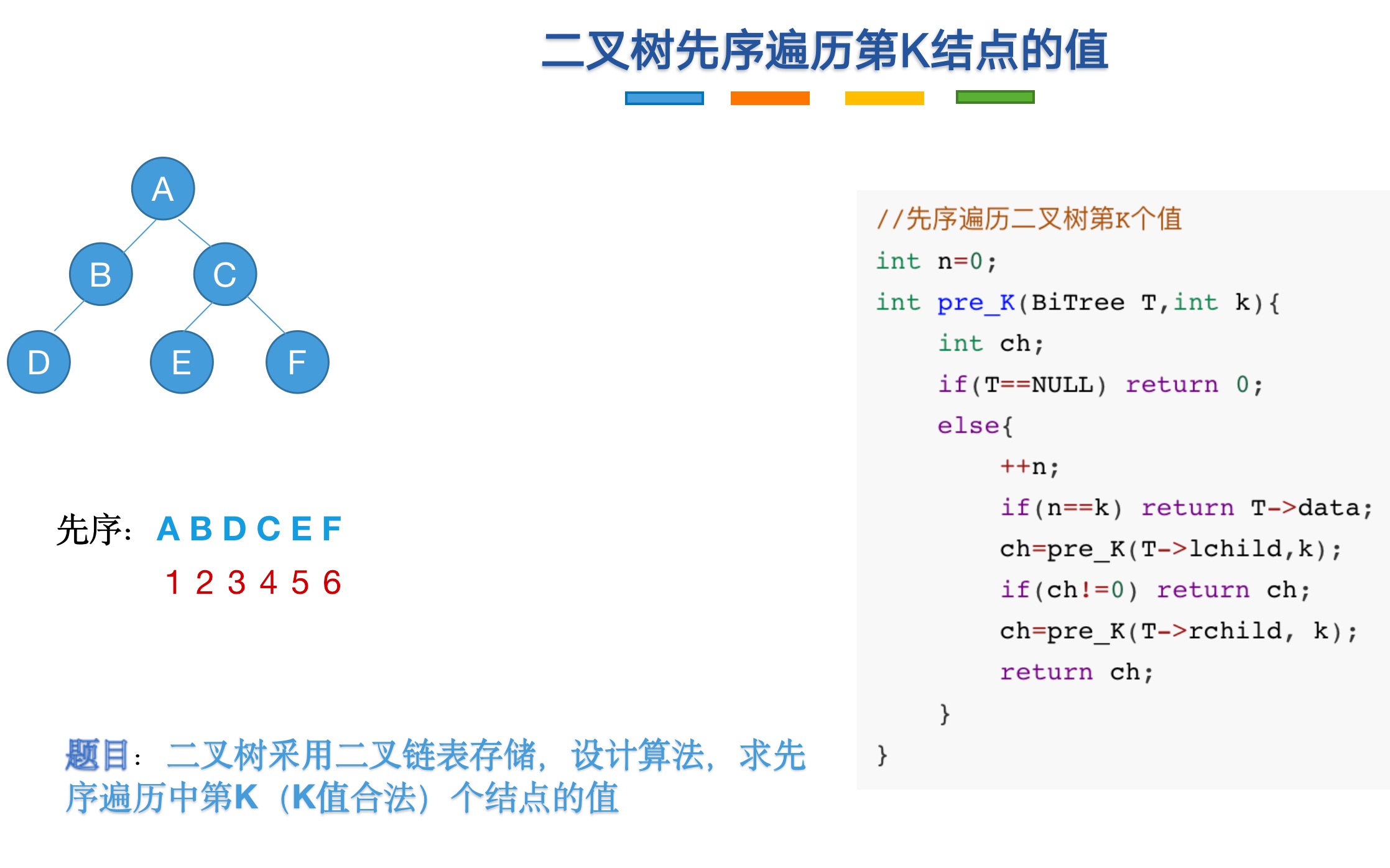 数据结构-二叉树先序遍历第k个结点的值